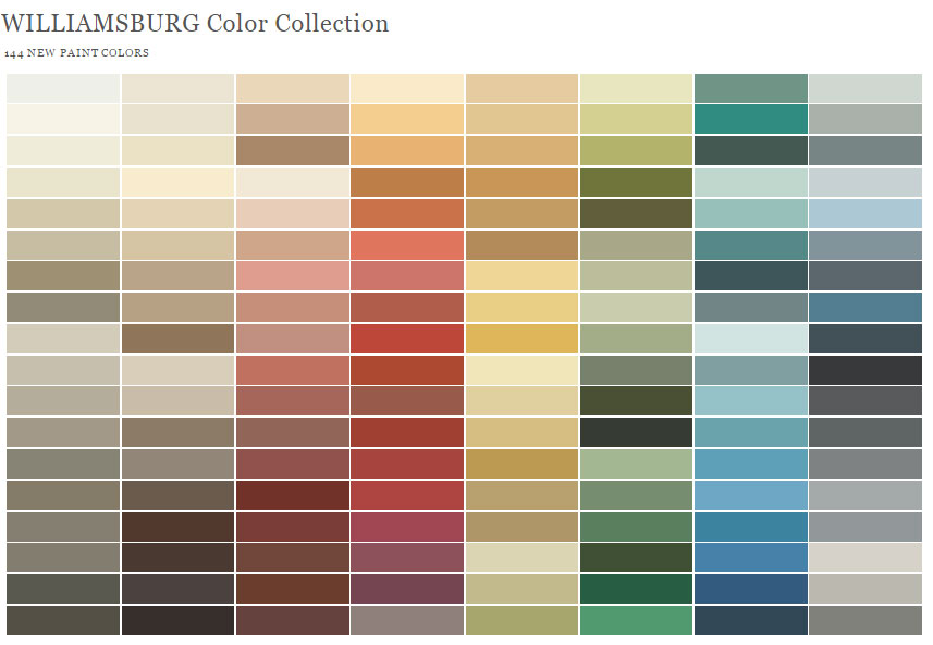 Benjamin Moore WILLIAMSBURG Collection 2016 - Interiors By Color Benjamin Moore WILLIAMSBURG Collection 2016 - Interiors By Color