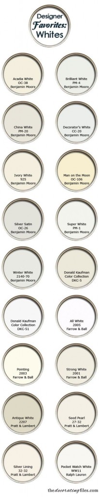 Best Designer White Paints - Interiors By Color