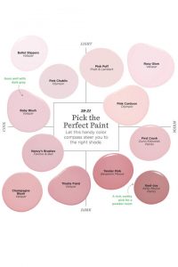 Pick the Perfect Pink Paint - Interiors By Color