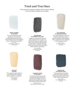 Tried and True Paint Hues - Interiors By Color