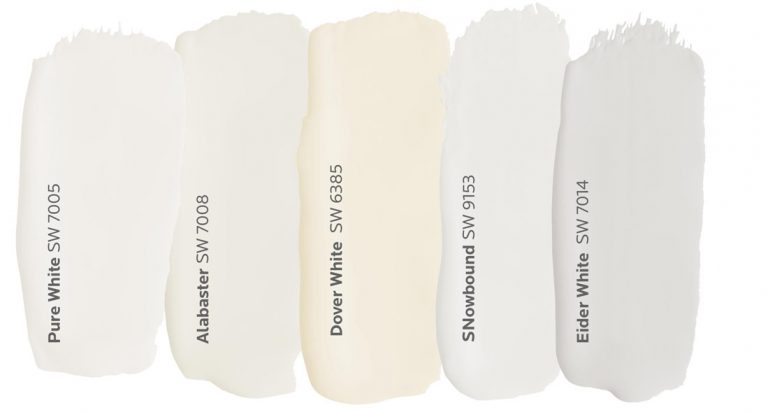 Sherwin Williams White Paint Colors - In-depth Color Analysis