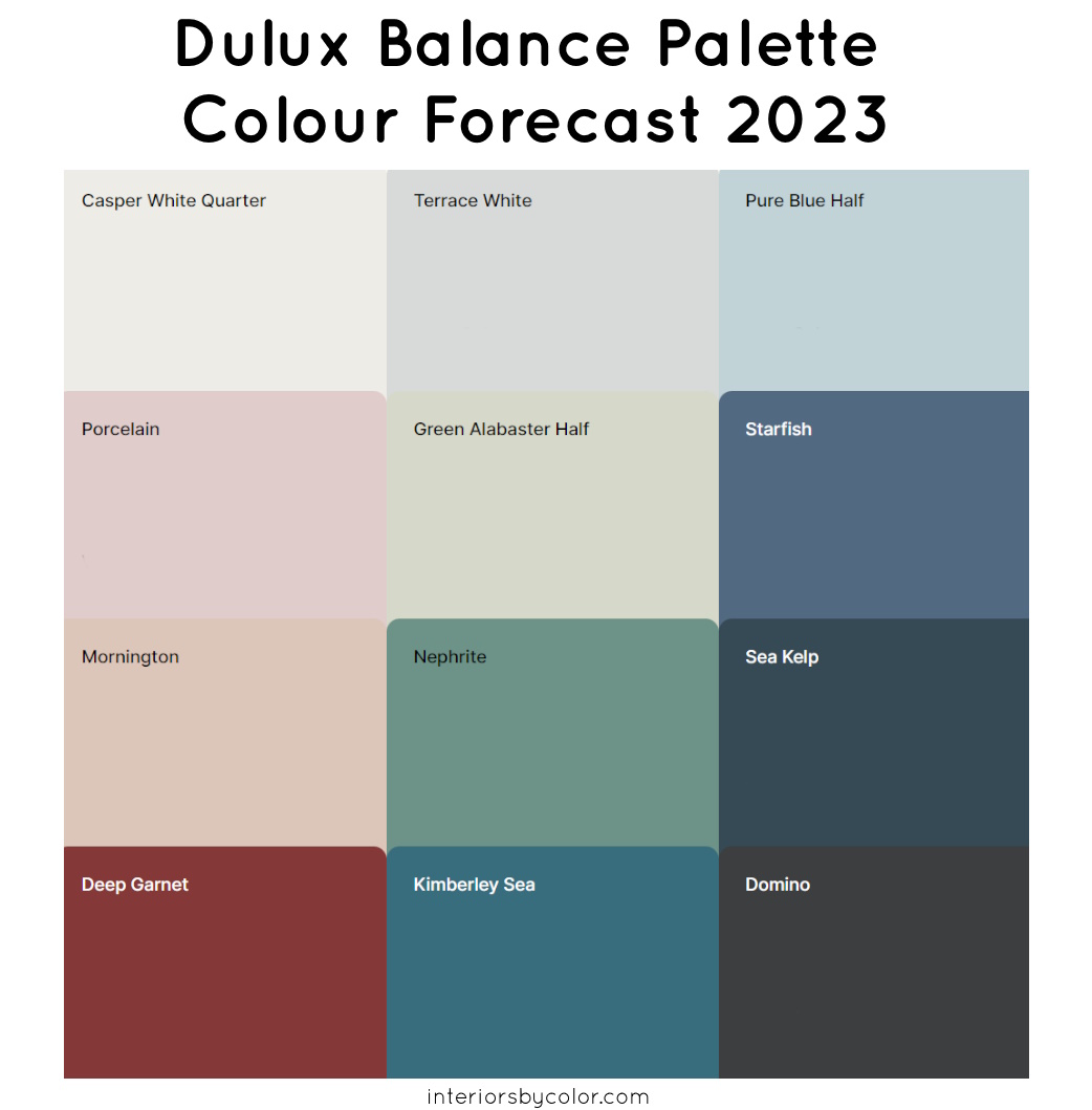 Dulux Kitchen Paint Colour Chart 2023 Interior Infoupdate
